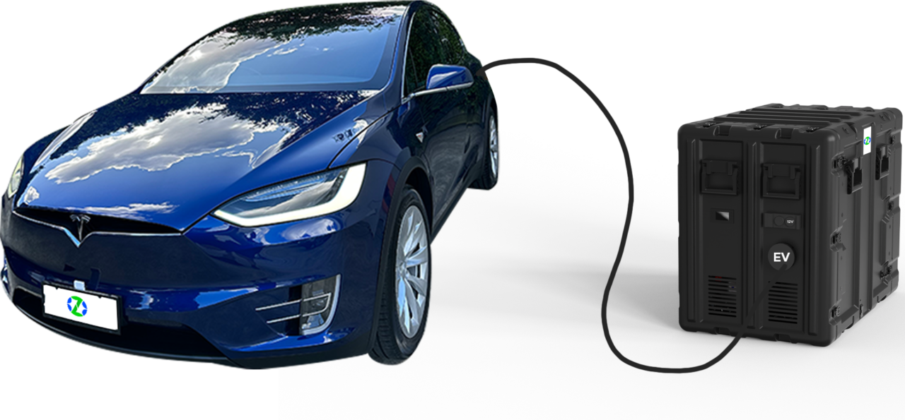 Mobile Generators